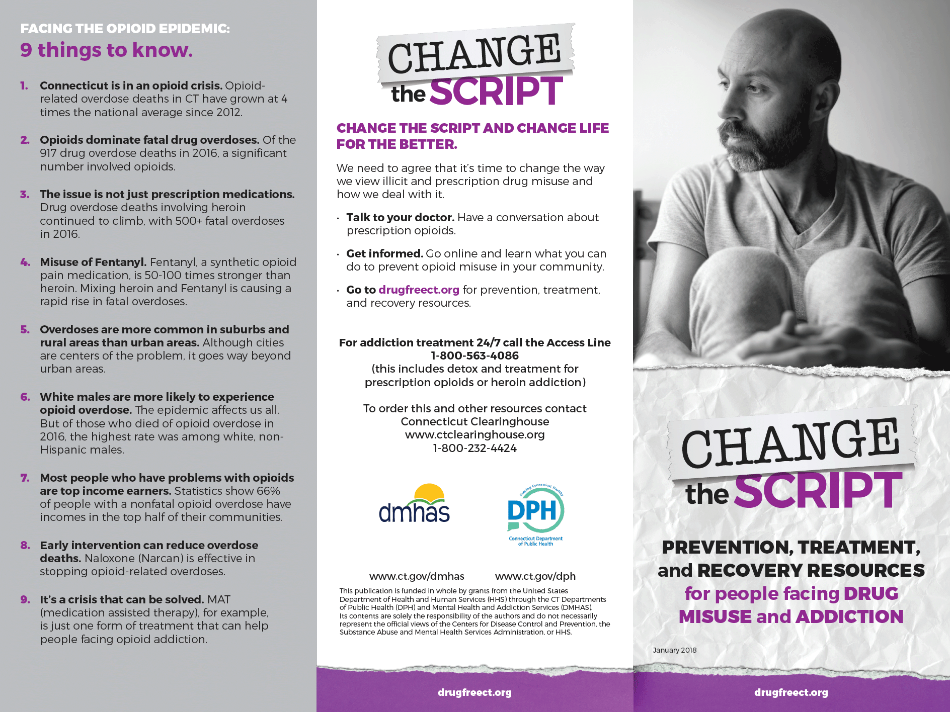 Order Form | DrugFreeCT.org